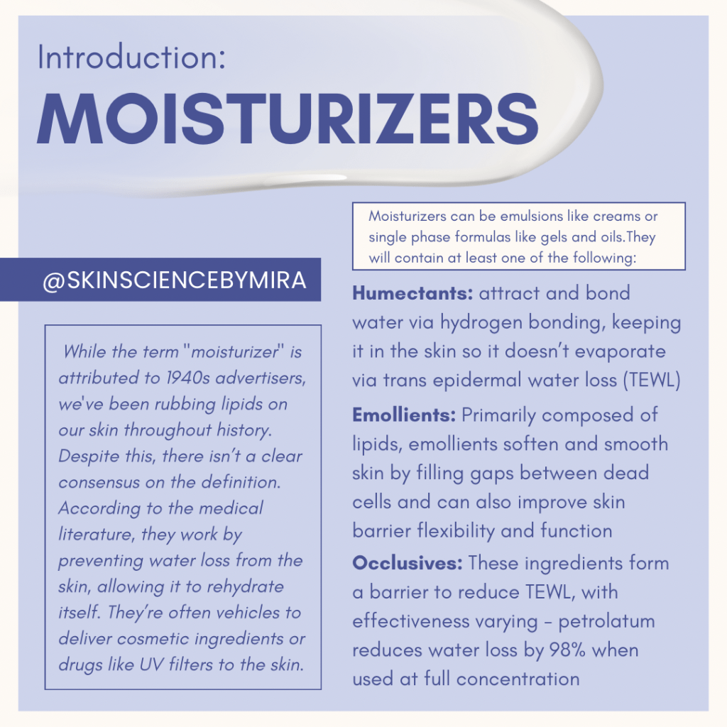 The Truth About Moisturizers: Understanding Skincare Series – Skin ...